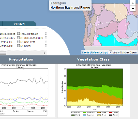 Northwest Scenarios in Data Basin | Galleries | Data Basin